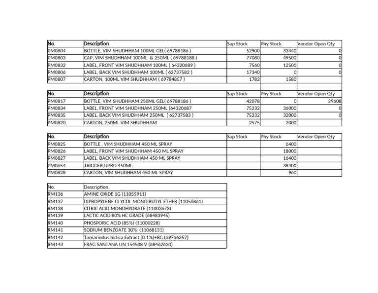 VIM Shudhham STK | PDF