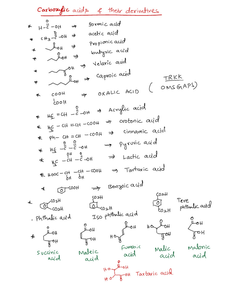 13 Carboxylic Acid Derivatives Full Reddy Sir | PDF