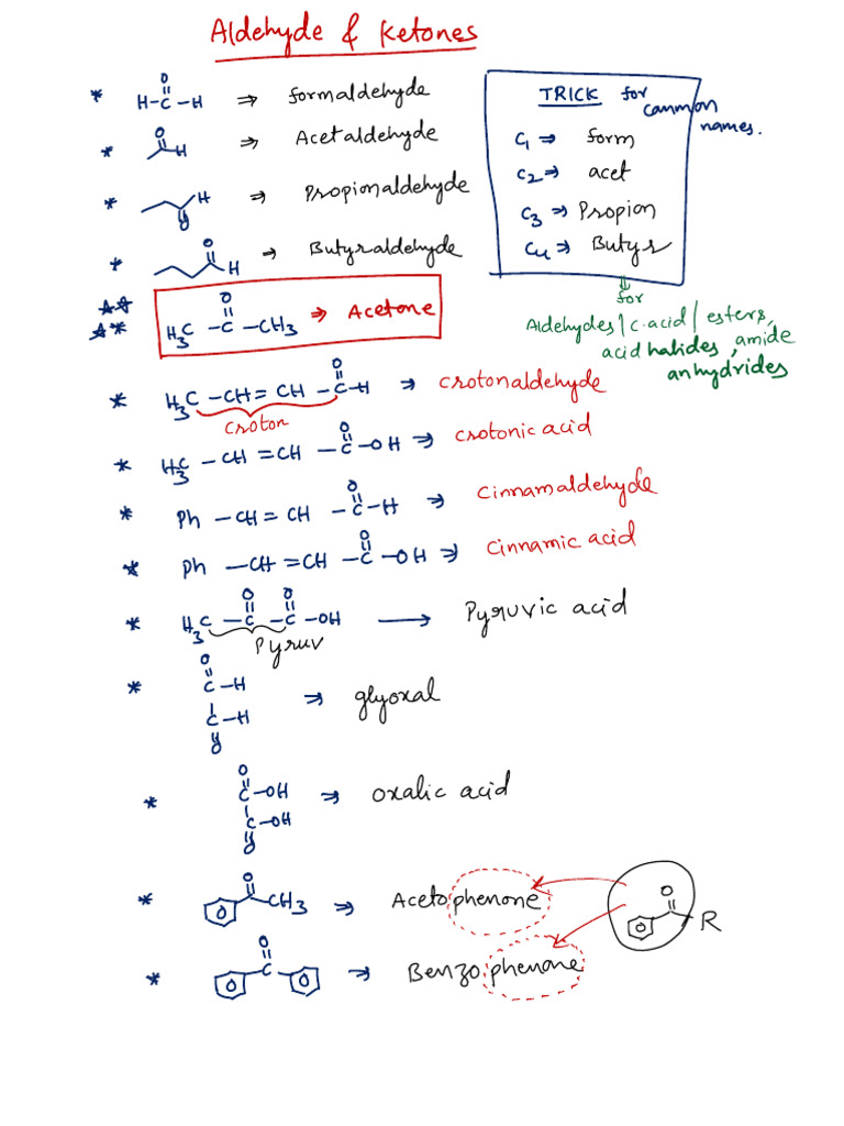 12 Aldehydes & Ketones Full Reddy Sir | PDF