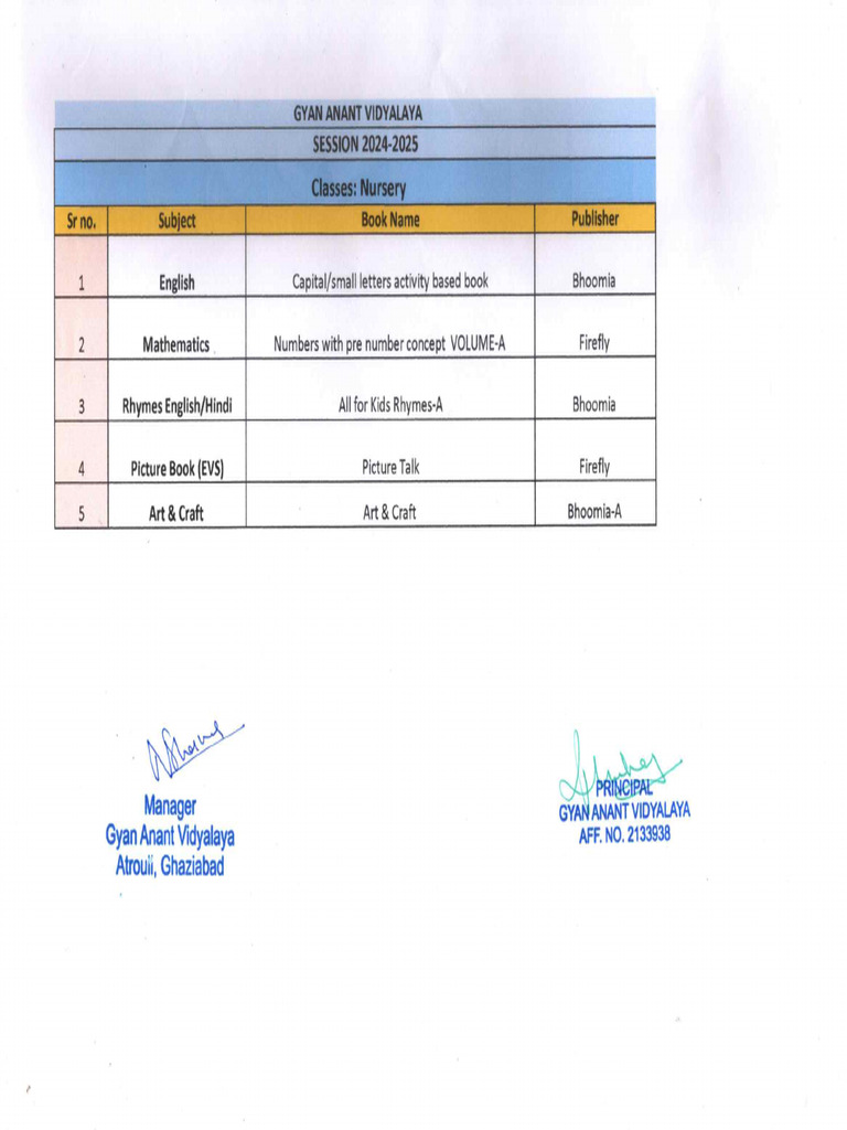 Booklist 2024-2025 | PDF