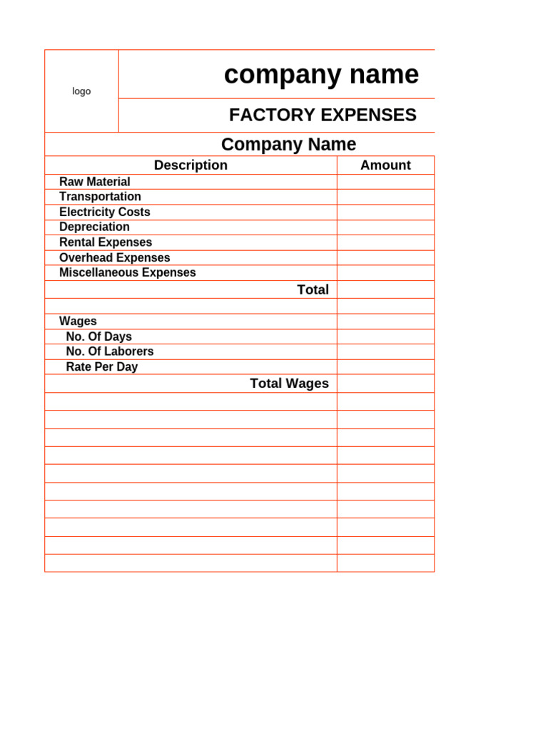 Factory Expenses | PDF