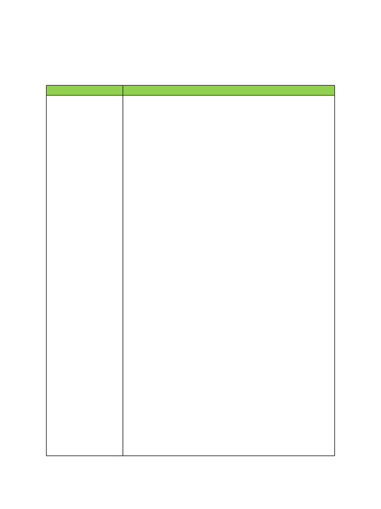 Class 10 Pre-Board Syllabus 2024-25 | PDF | Equations | Paintings