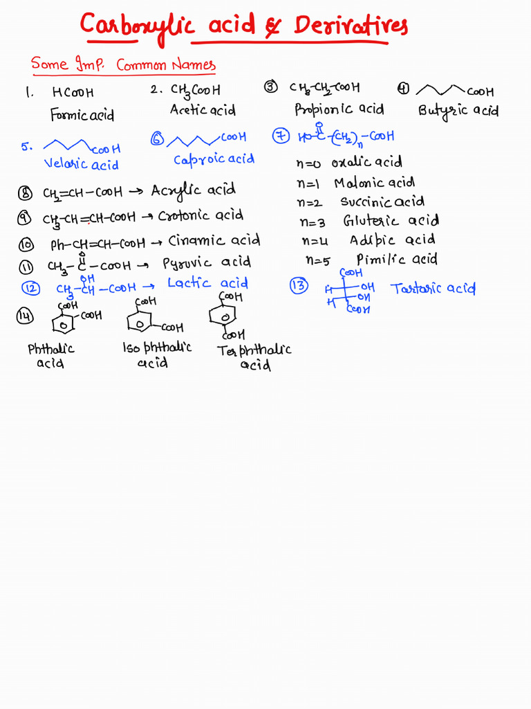 Carboxylic Acid and Derivatives - 240927 - 232758 | PDF
