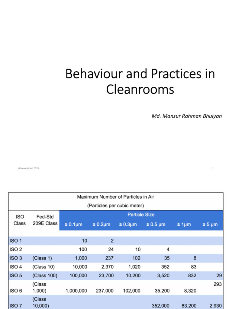 Behaviour in Clean rooms | PDF Behaviour in Clean rooms | PDF