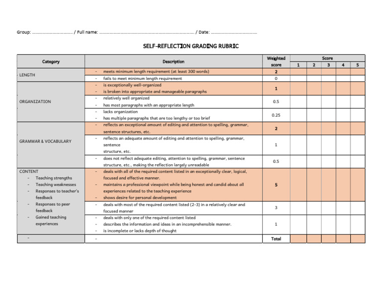 Self-Reflection Grading Rubrics | PDF | Cognitive Science | Linguistics