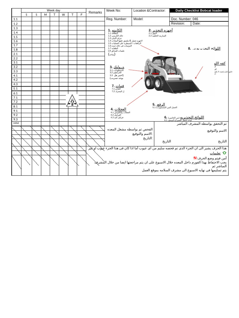 Bobcat Loader Checklist (1) | PDF