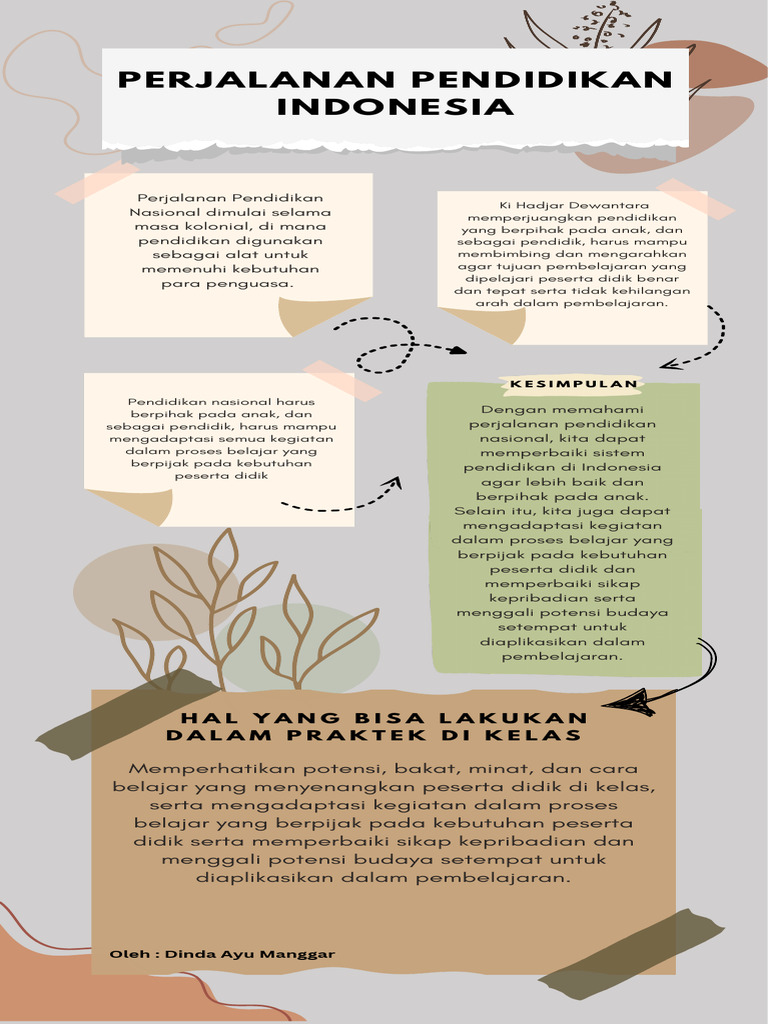 TOPIK 1 KONEKSI ANTAR MATERI INFOGRAFIS_ | PDF