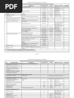 List of Statutory Returns, Registers & Forms Under Labour Laws ...