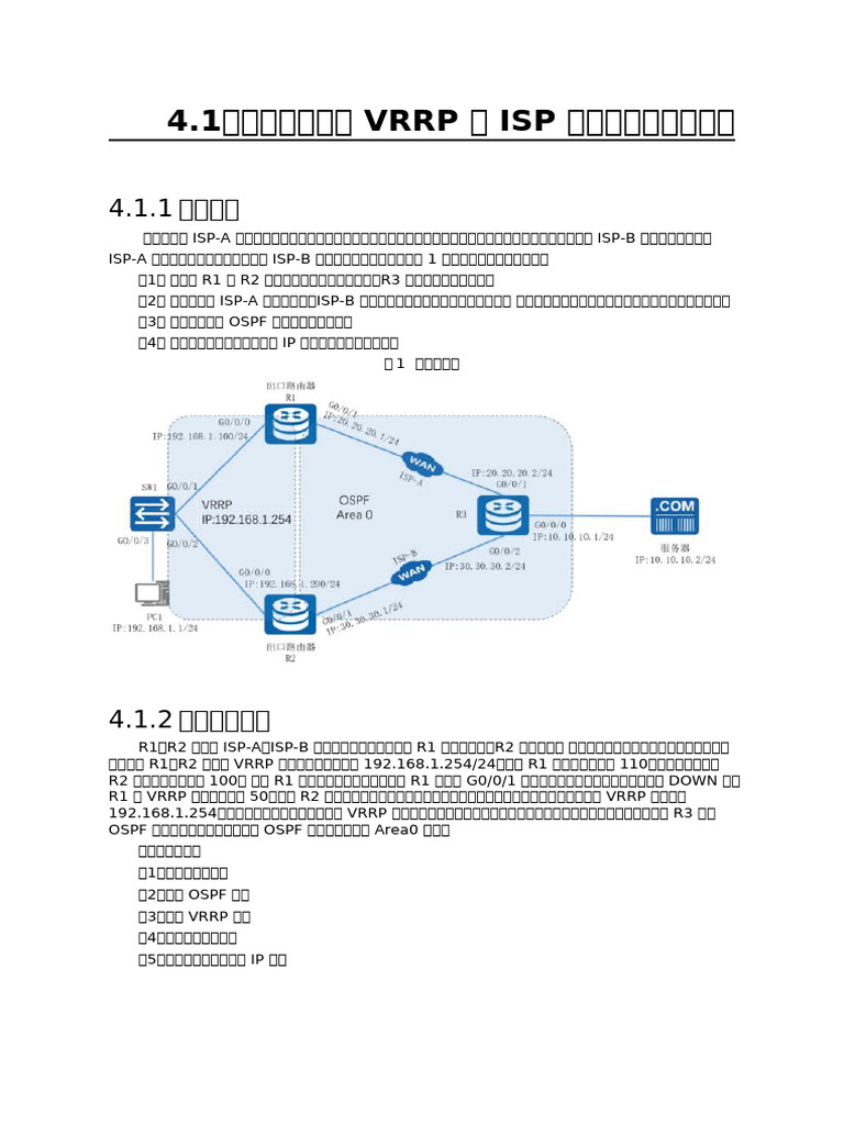 实验4.1 公司基于 Vrrp 的 Isp 双出口备份链路配置 | PDF