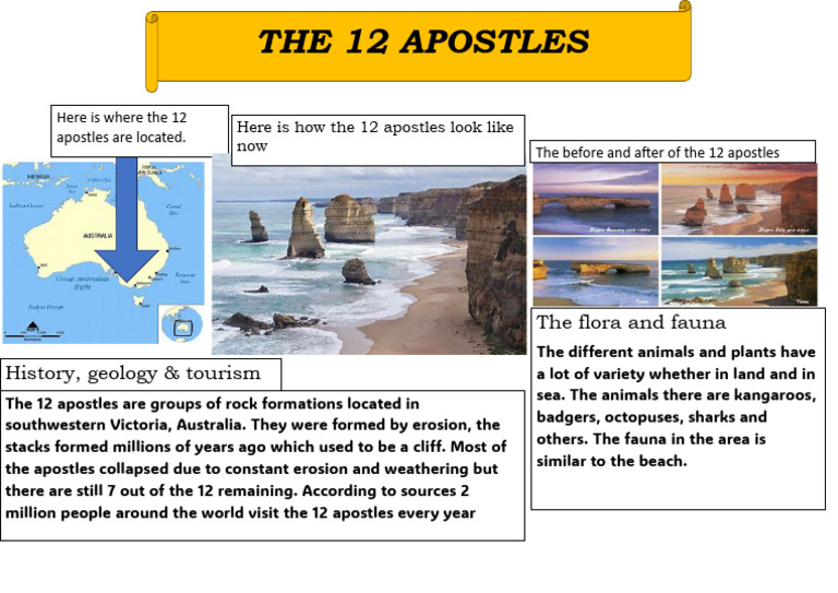 THE 12 Apostles | PDF