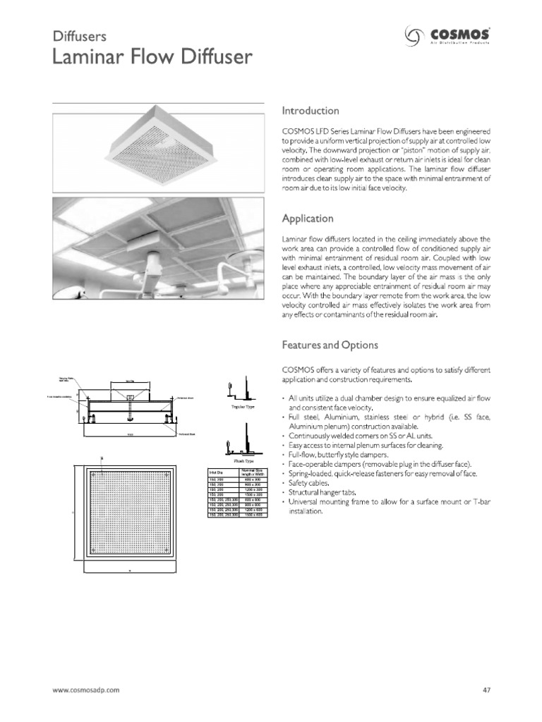 Laminar Diffuser | PDF