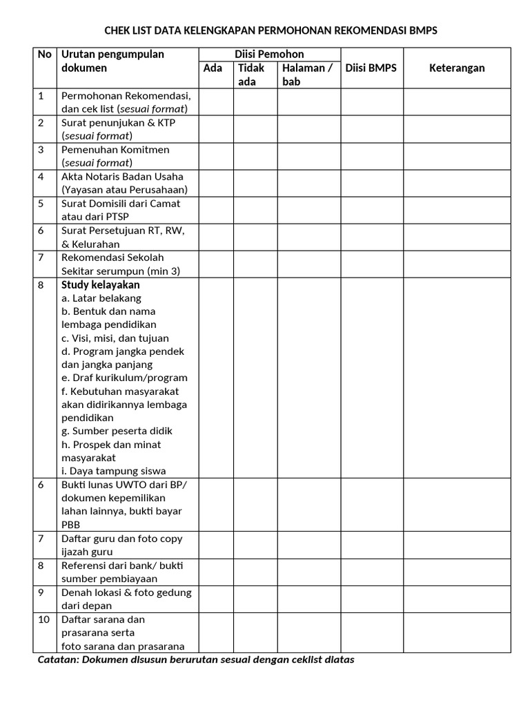 CHEK LIST Dok Rekomendasi | PDF