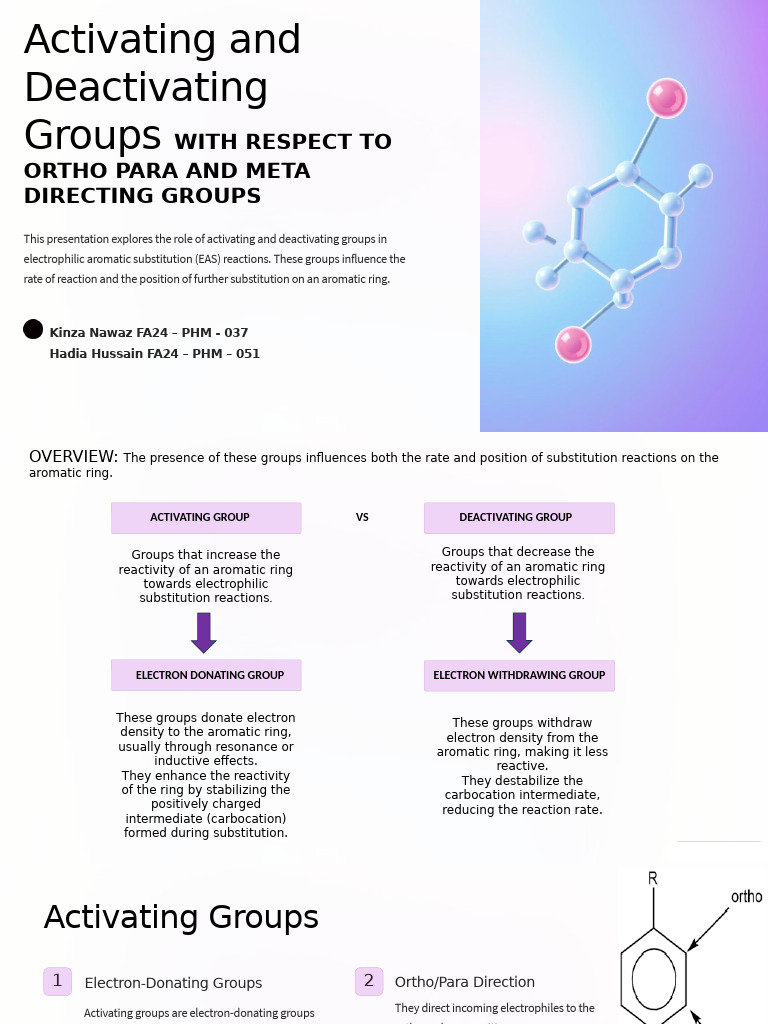 Activating and Deactivating Groups in Electrophilic Aromatic ...