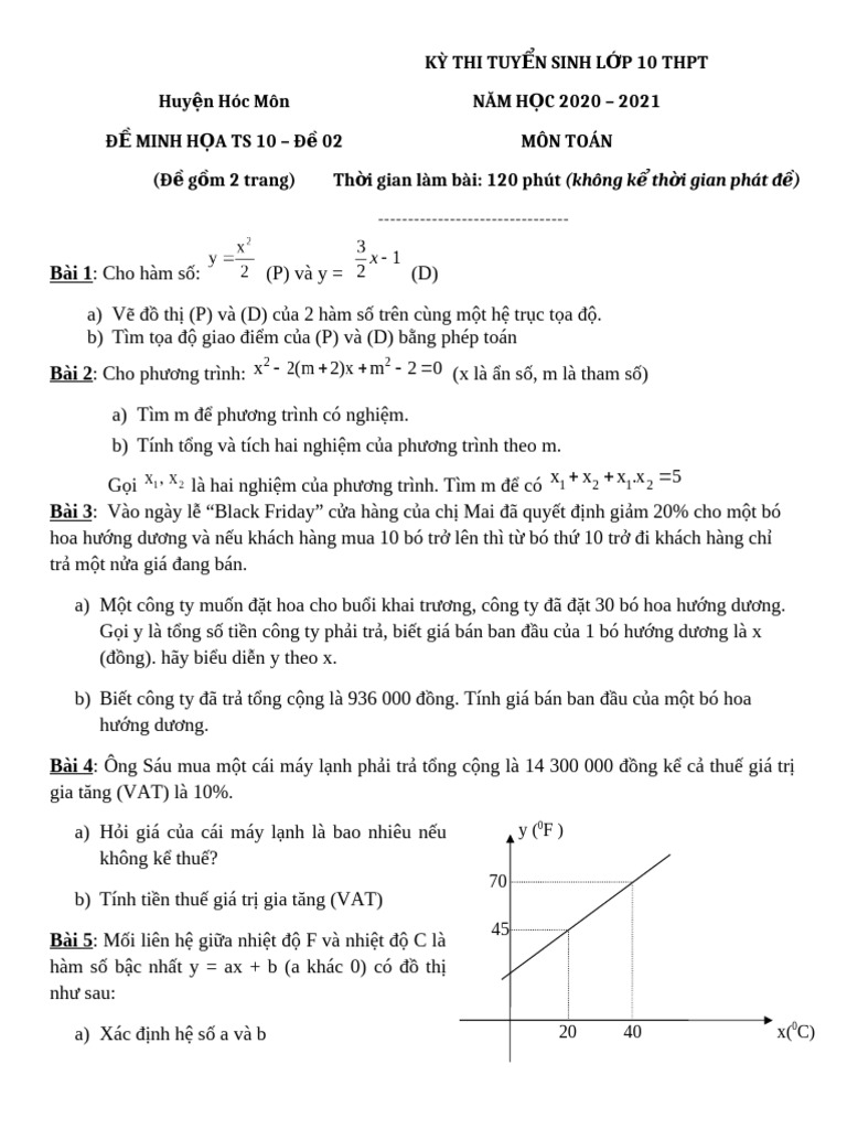 HocMon - de Minh Hoa TS10-NH2020-2021 - So 02 | PDF