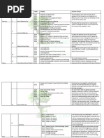 Environmental Days Calendar 2025 | PDF | Natural Environment ...