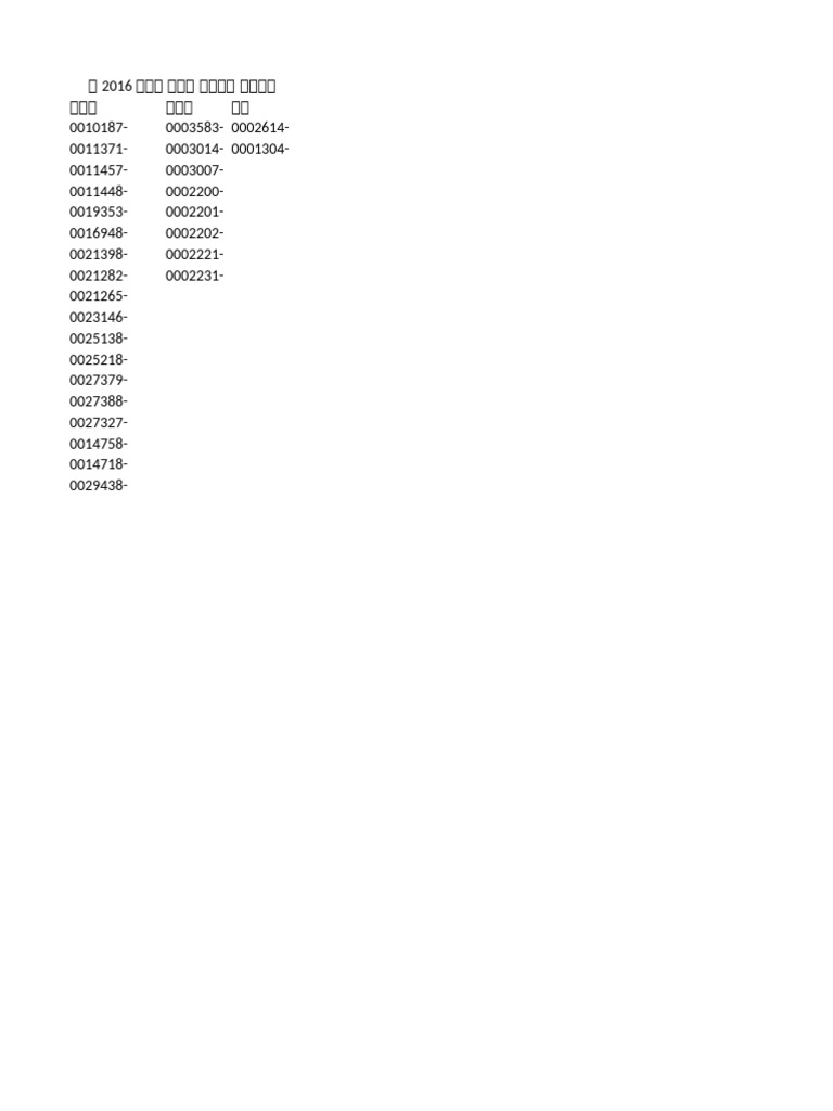 2016 Void Kunet | PDF