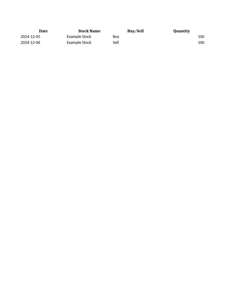 Stock Transaction Summary Report | PDF