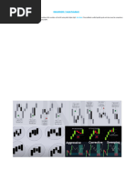 How To Identify Valid Pull Back | PDF