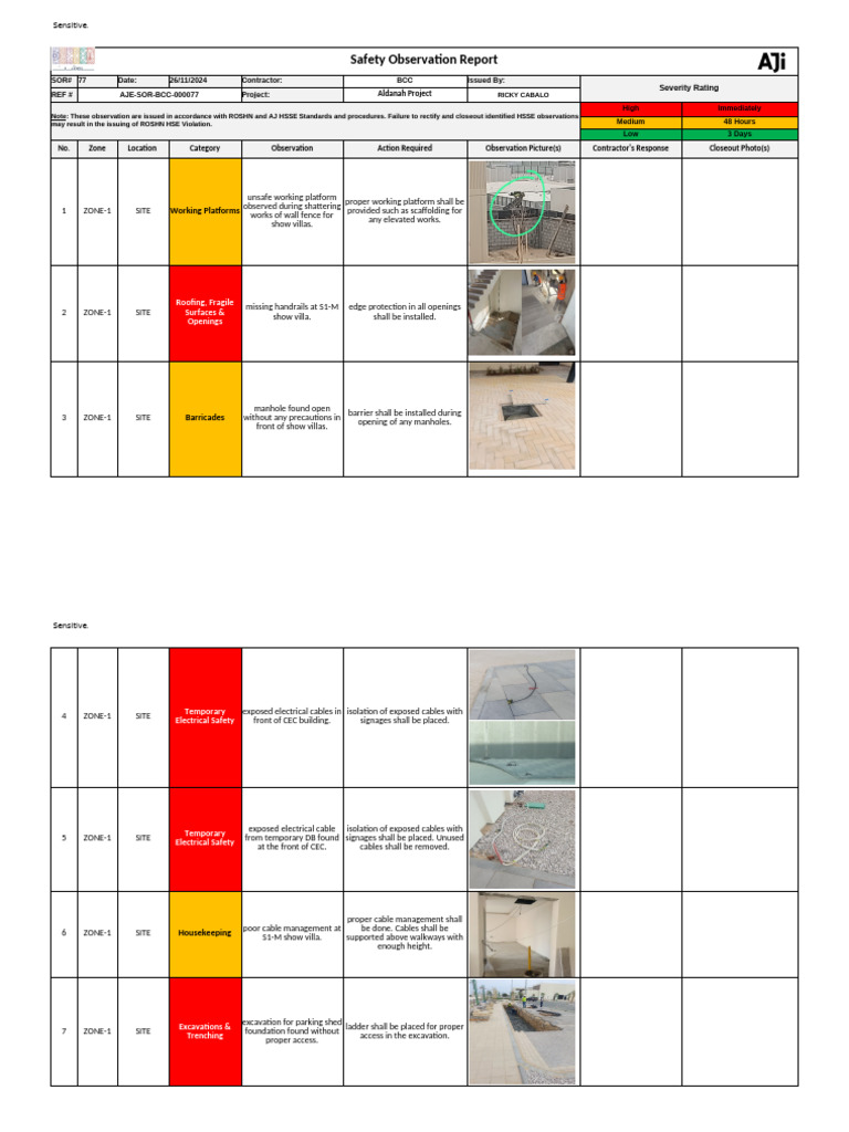 Site Observation Report #0077-BCC-SOR | PDF | Occupational Safety And ...