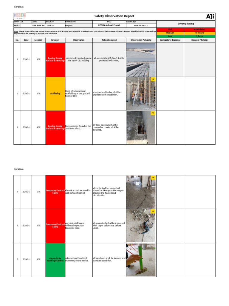 Site Observation Report #0028-BCC-SOR | PDF | Personal Protective ...