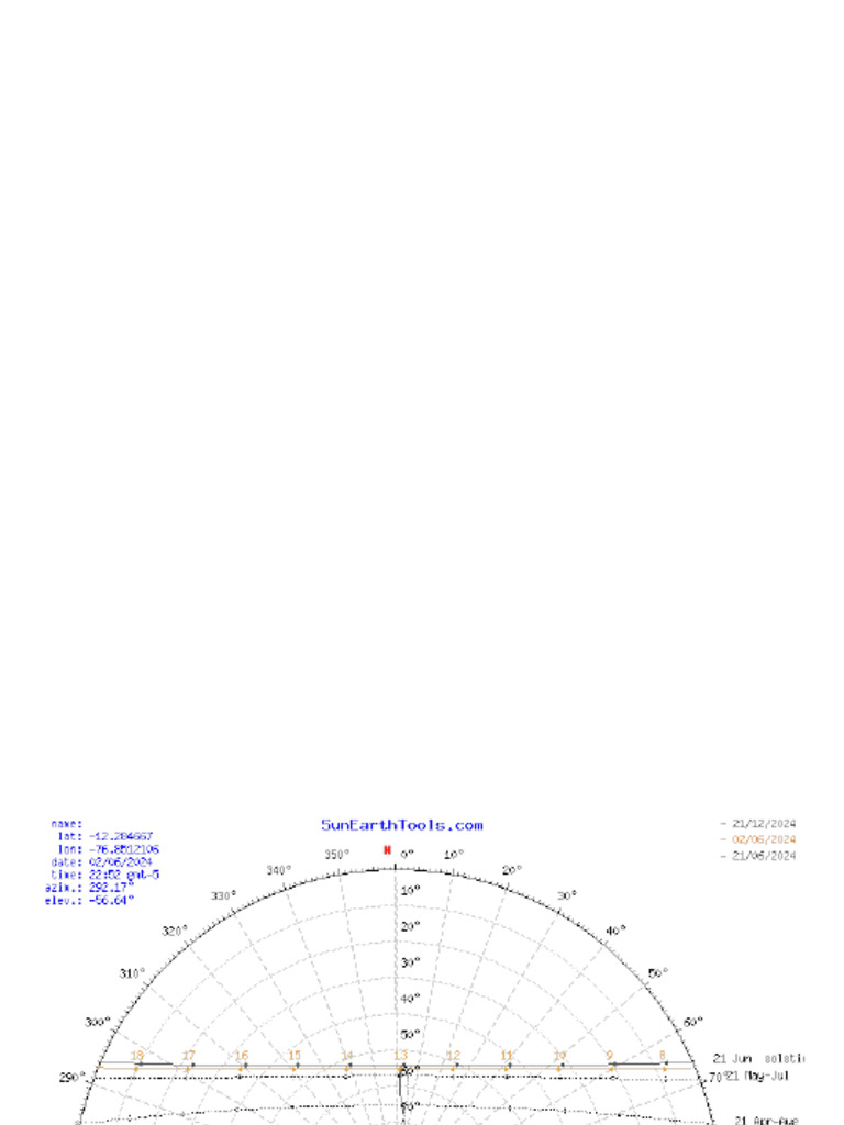 SunEarthTools_SunPath_1717361520516 | PDF