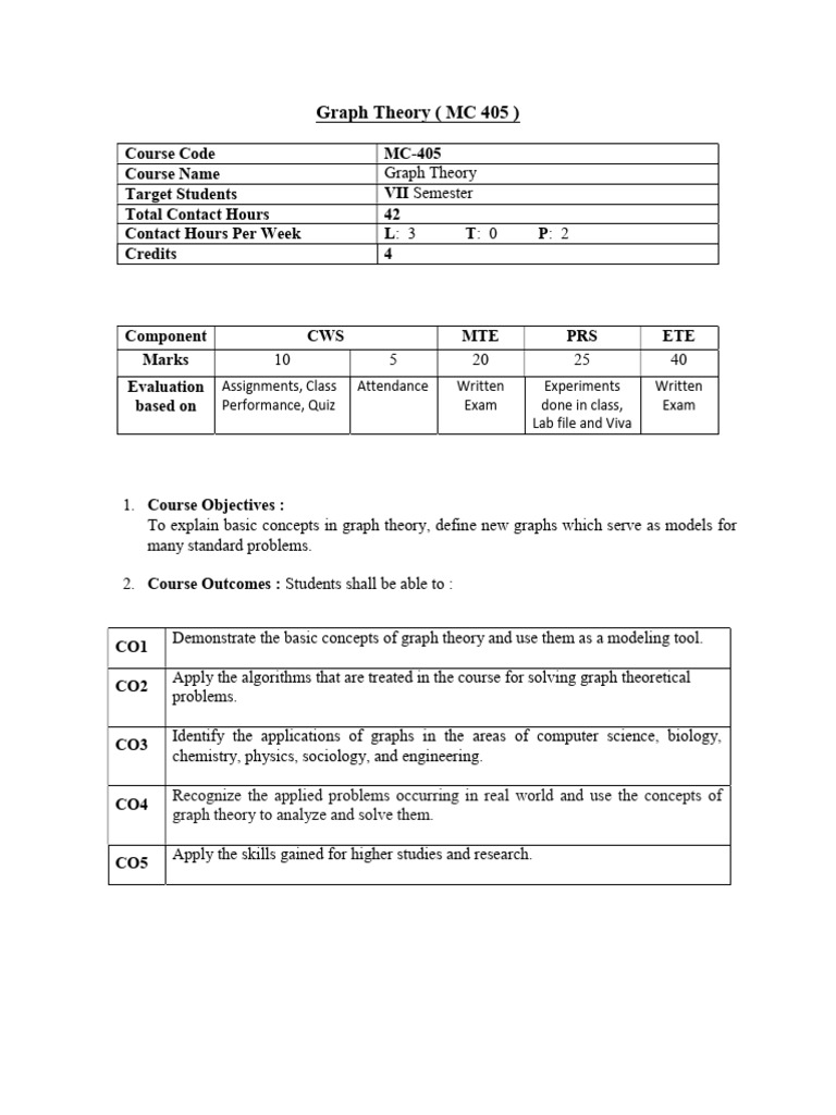MC405 - Lecture Plan | PDF | Graph Theory | Theoretical Computer Science