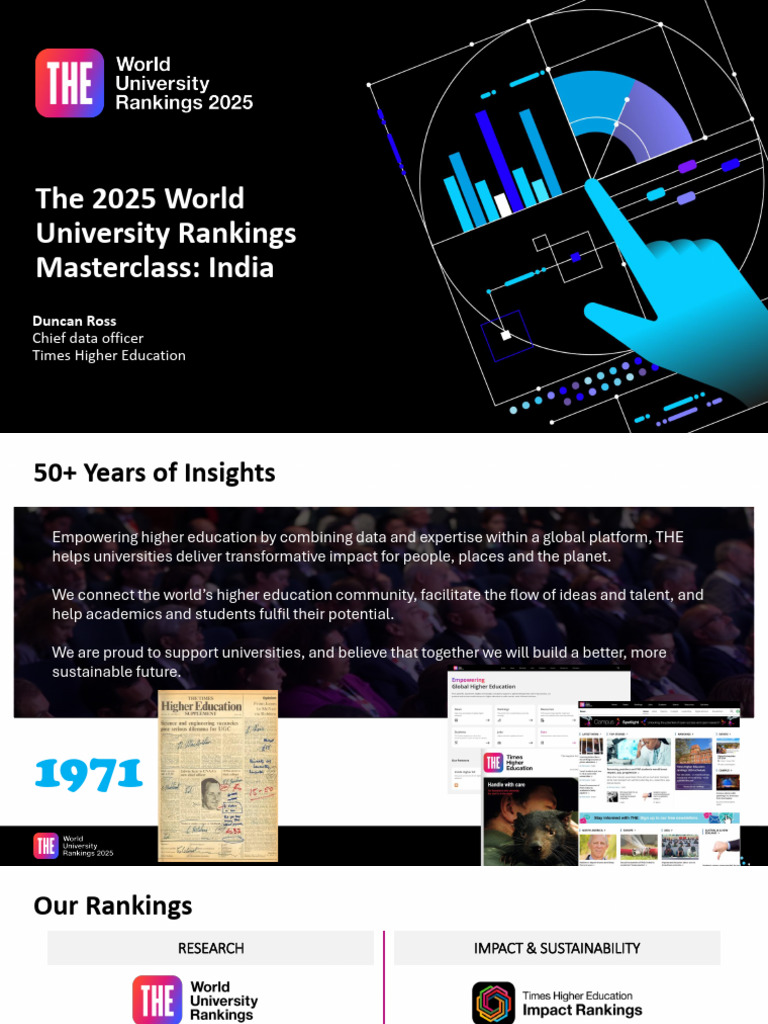 Times Higher Education Report 2025 2024 Data Masterclass Slides India ...
