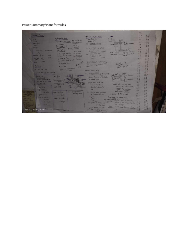 Power Plant Summary Formulas | PDF