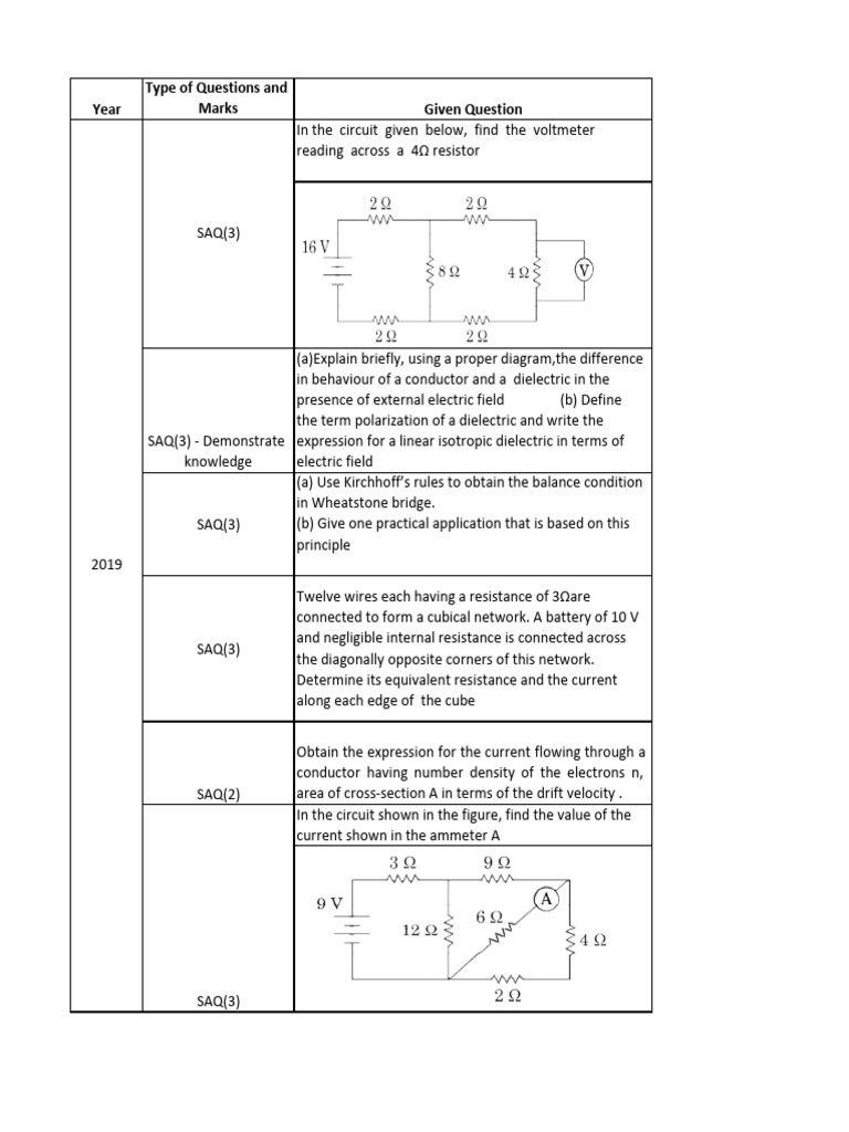Current_Electricity | PDF | Electrical Resistance And Conductance | Electrical Resistivity And ...