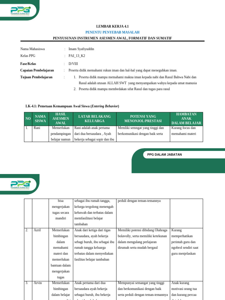 LK 4 - Penyusunan Instrumen Asesmen Awal Formatif Dan Sumatif [K2] Imam ...