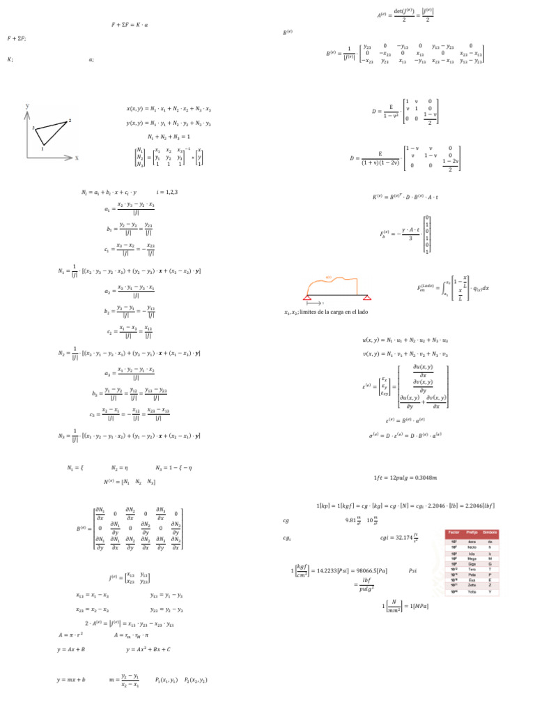 Formulario P3 | PDF | Elasticidad (Física) | Mecanica clasica