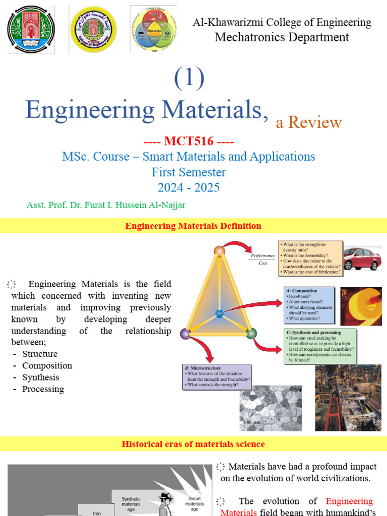 Introduction To Engineering Materials | PDF | Composite Material ...