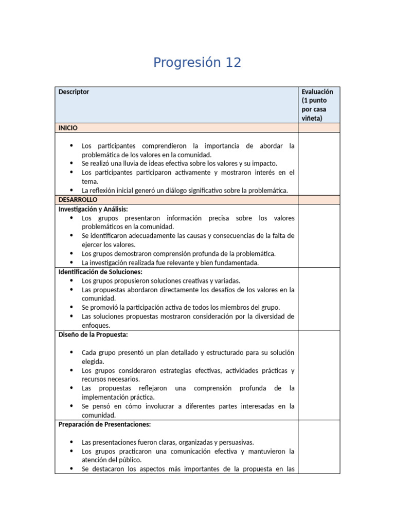Progresión 12 | PDF | Evaluación | Cognición