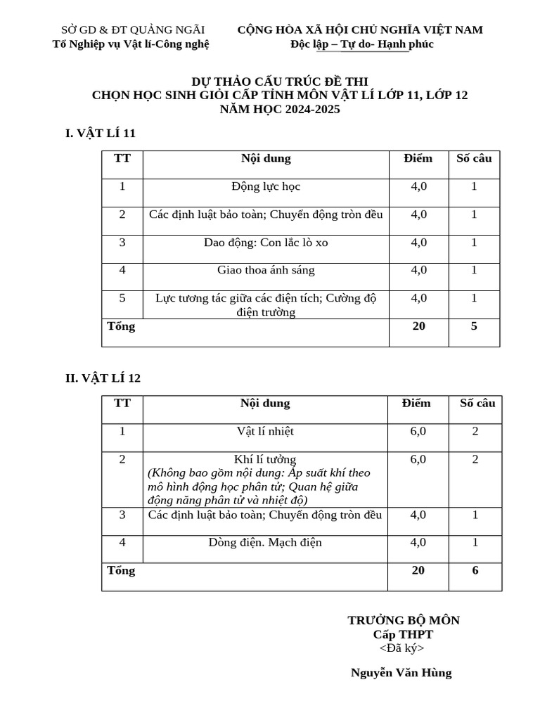 Cấu Trúc Đề Thi Chọn HSG 11, 12 | PDF