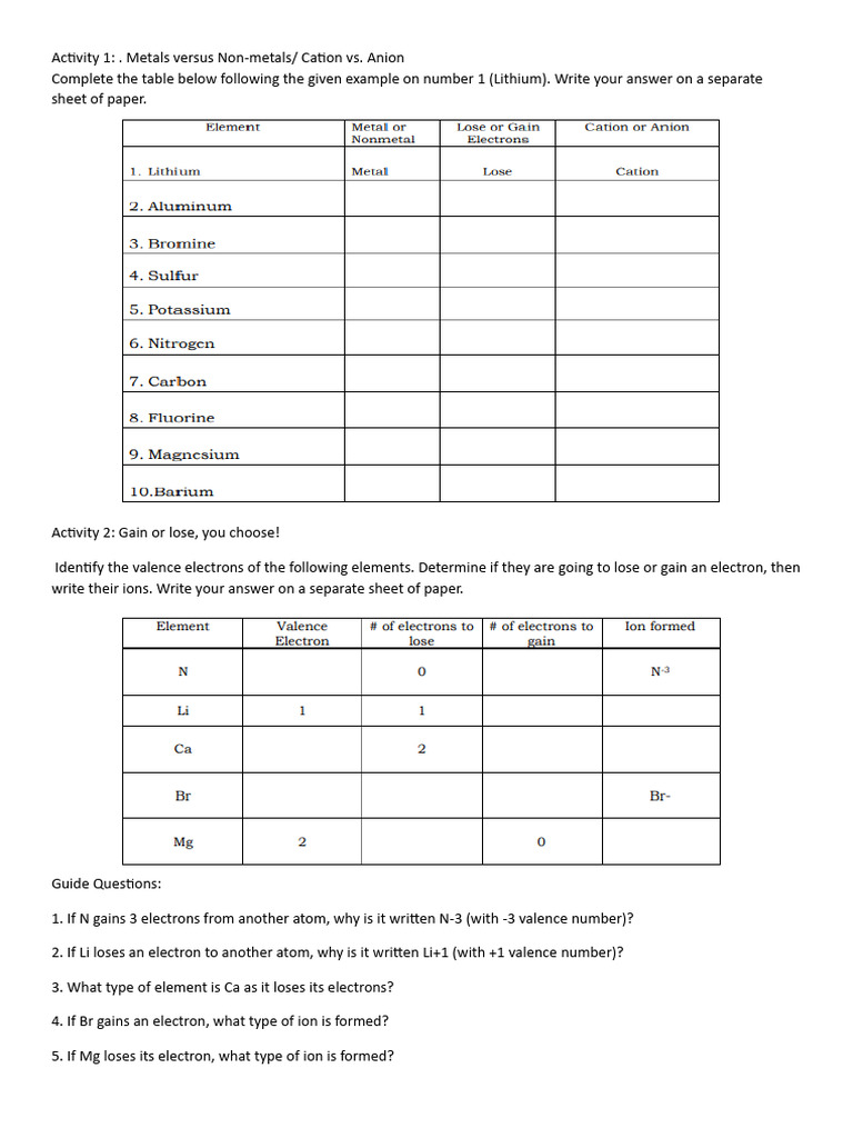 Metals, Non-metals, and Ions Activities | PDF