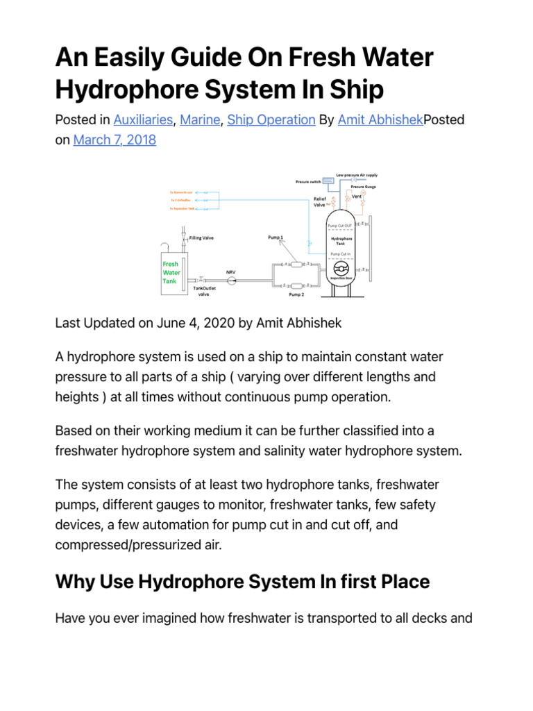An Easily Guide On Fresh Water Hydrophore System in Ship - ShipFever ...