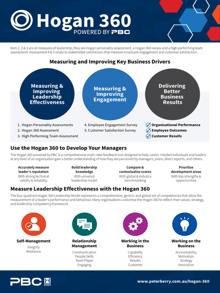 Hogan-360-Fact-Sheet-v2 | PDF | Leadership | Psychology