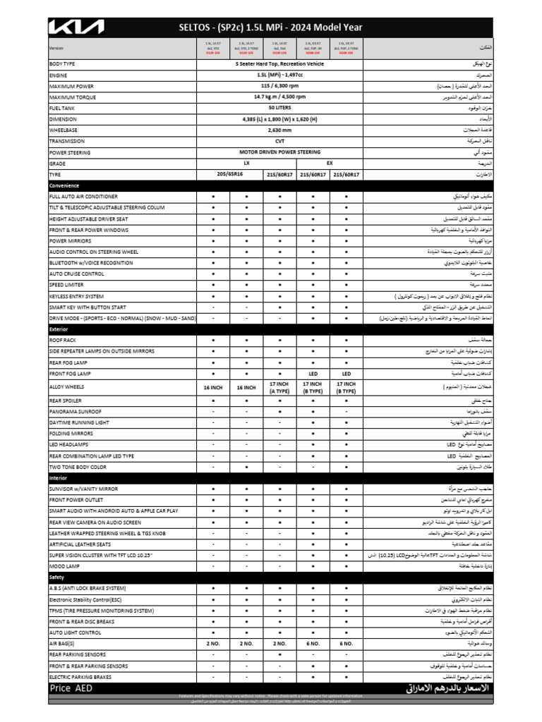 Seltos - (Sp2c) 1.5l Mpi - 2024 Model Year | PDF