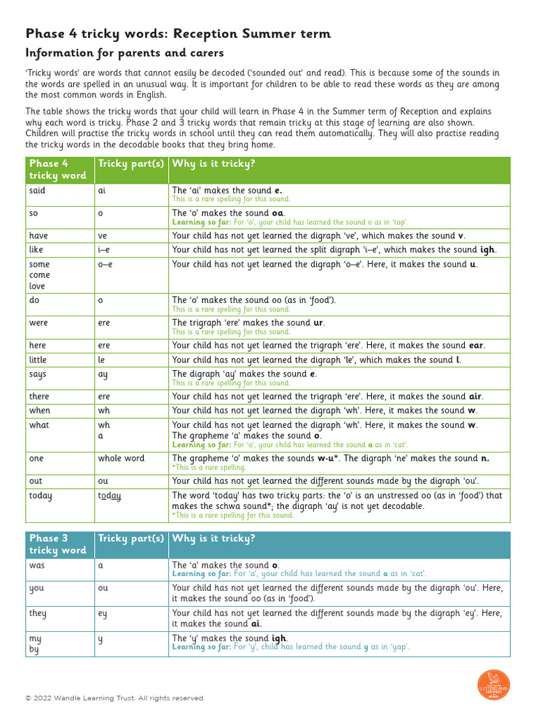 Phase 4 Tricky Words for Reception | PDF | Phoneme | Graphemes