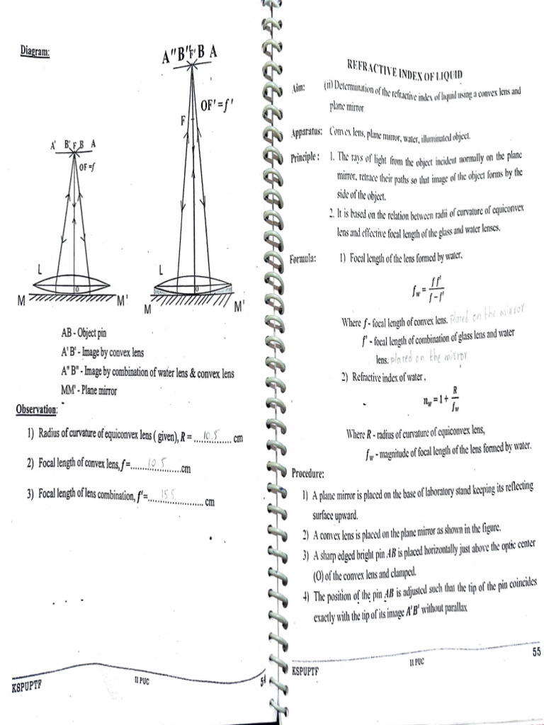 13.(II).Refractive Index of Liquid Using a (Convex Lens and Plain ...