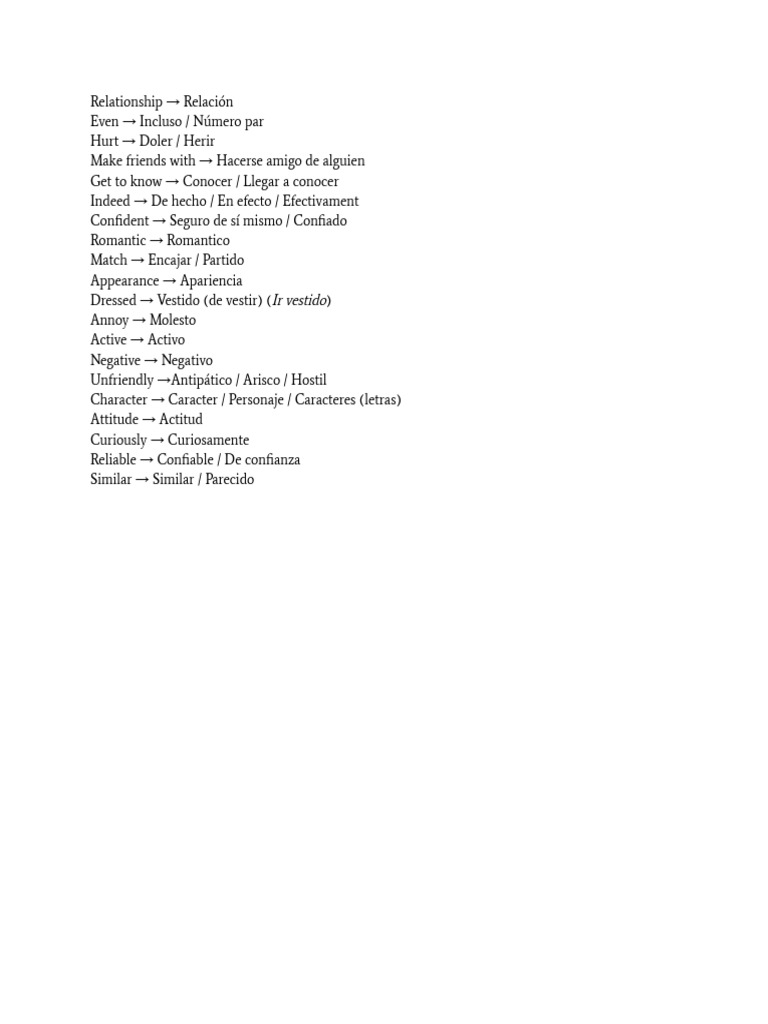 UNIT 3 Vocabulary | PDF