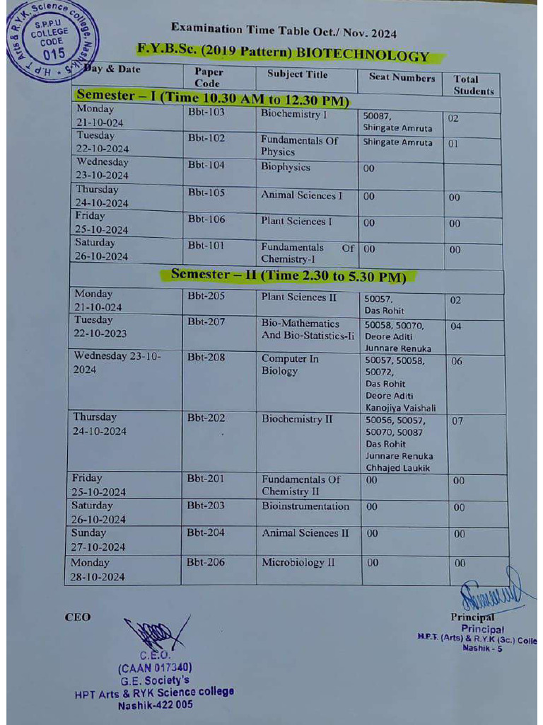 Fybsc 2019 Pattern Biotech Semester-i&II.pdf. | PDF