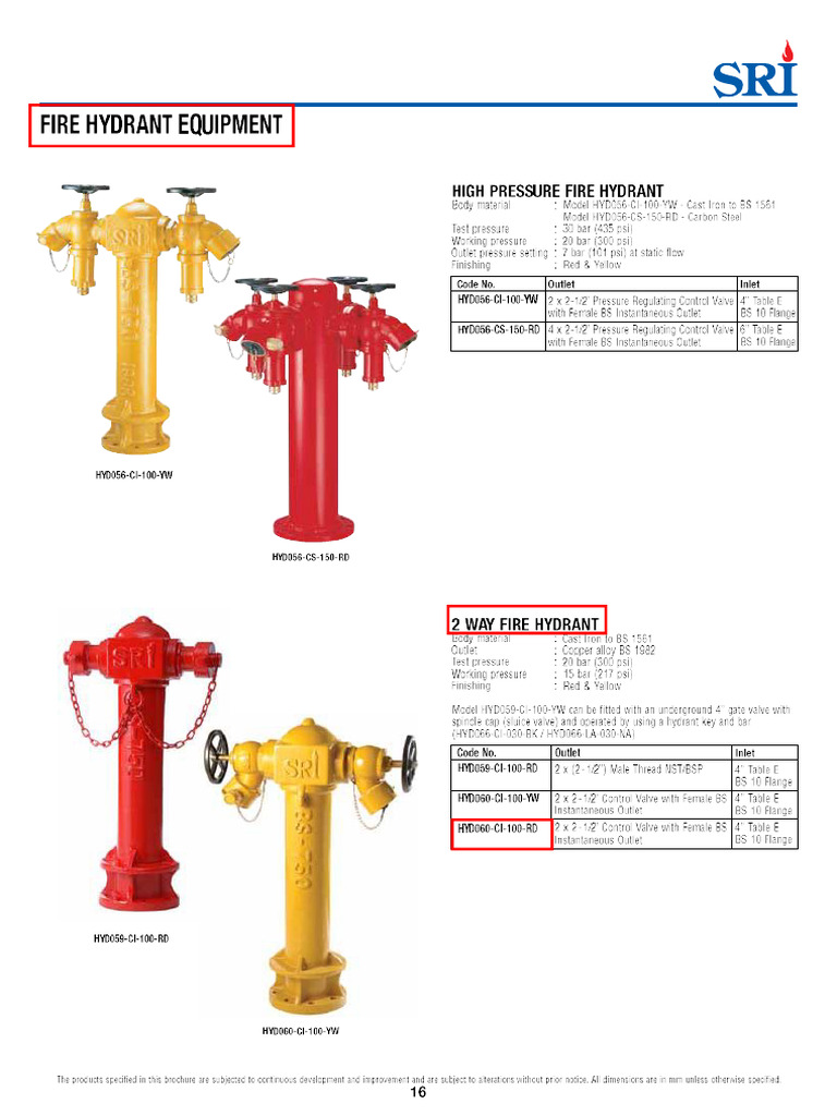 Hydrant Set SRI_1 | PDF