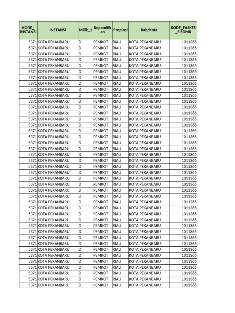 Feedback Evaluasi 2025 | PDF