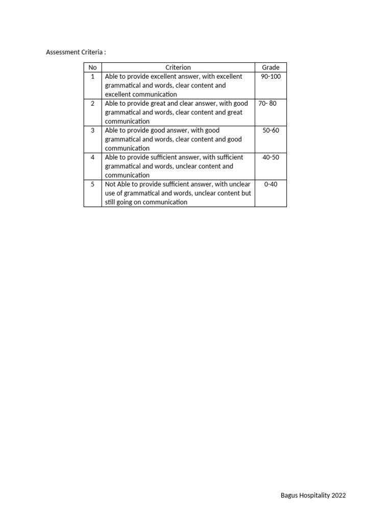 Assessment Criteria | PDF