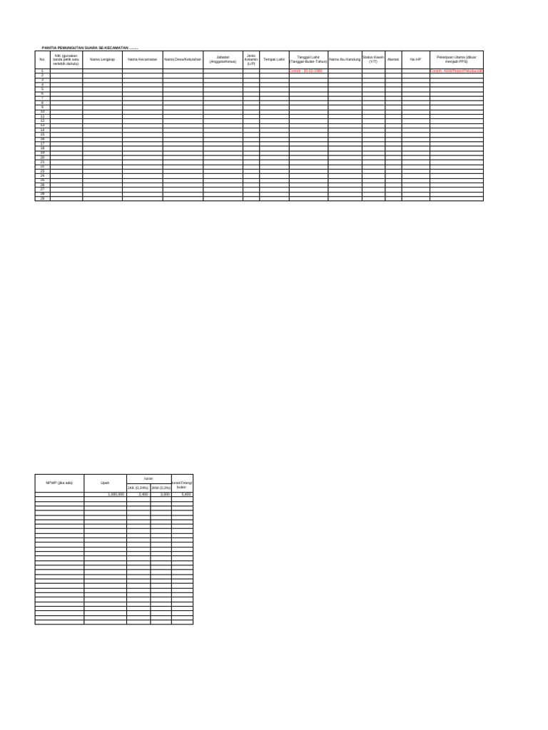 Pps-Data Bpjs Ketenagakerjaan | PDF