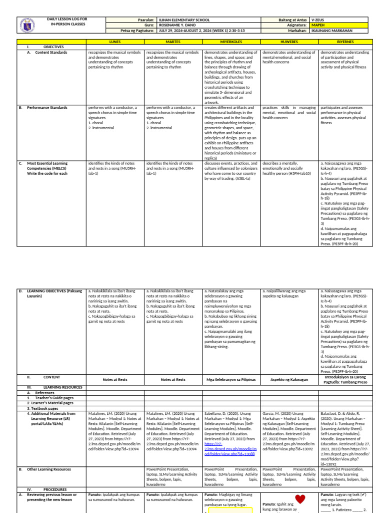 MAPEH WEEK 1 | PDF