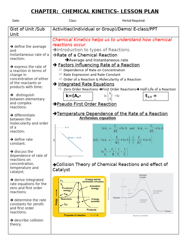 3-CHEMICAL_KINETICS-E_LESSON_PLAN | PDF | Reaction Rate | Chemical Kinetics