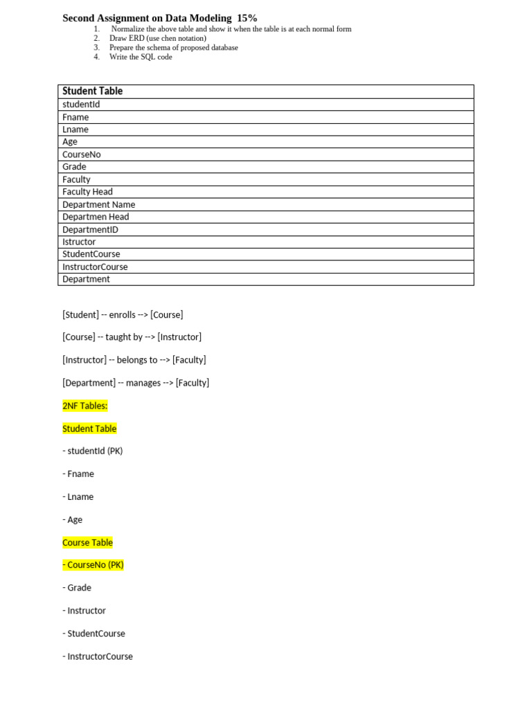 Second Assignment on Data Modeling 15 | PDF
