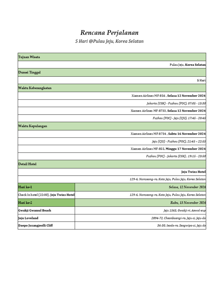 Itinerary @jeju Island Kharul and Mimin | PDF